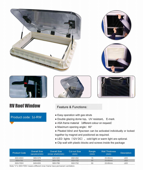 Roof Skylight and Vent – SprinterSwivel