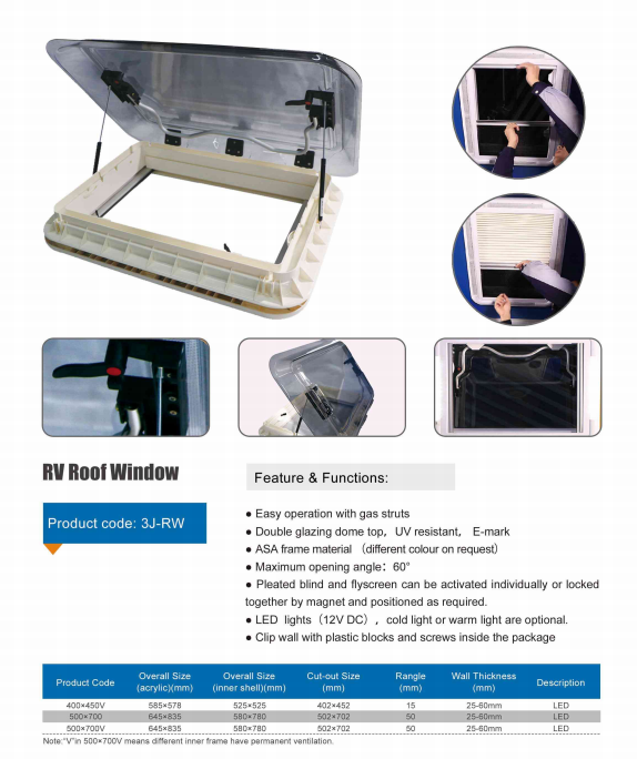 Roof Skylight and Vent – SprinterSwivel